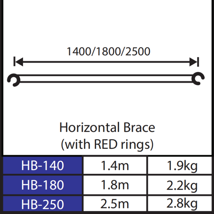 Horizontal Brace - STG Industrials Pte Ltd